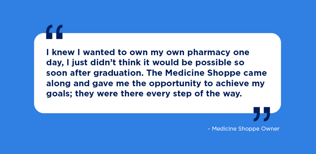 Franchise Opportunities - Medicine Shoppe